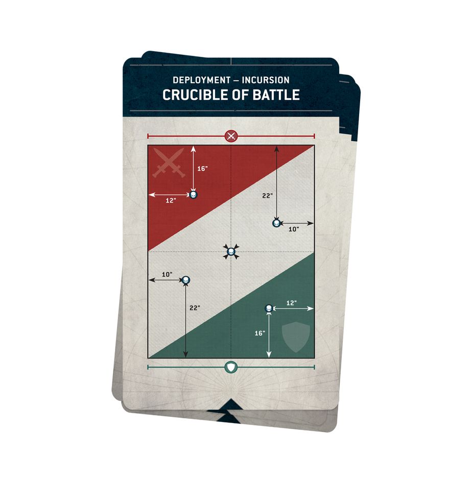 CHAPTER APPROVED MISSION PACK (ENG) - Carta Magica